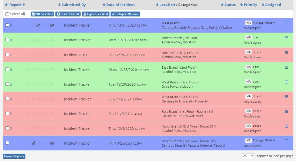 Photo Gallery for Incident Reporting - Incident Tracker